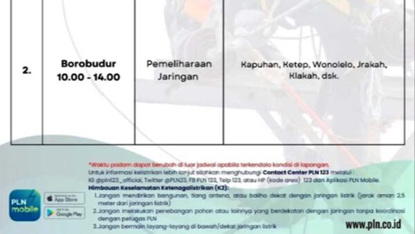 4 Jam Mati Lampu di Borobudur PLN UP3 Magelang, Rabu 19 Februari 2025 ...