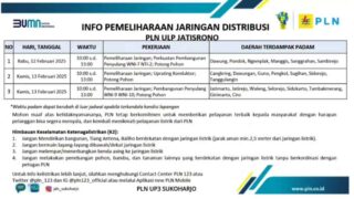 Jadwal Padam PLN UP3 Sukoharjo ULP Jatisrono Mulai 12-13 Februari 2025 ...