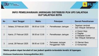 PLN UP3 Salatiga: Mati Lampu di Salatiga Kota 25-28 Februari 2025 | Ini ...