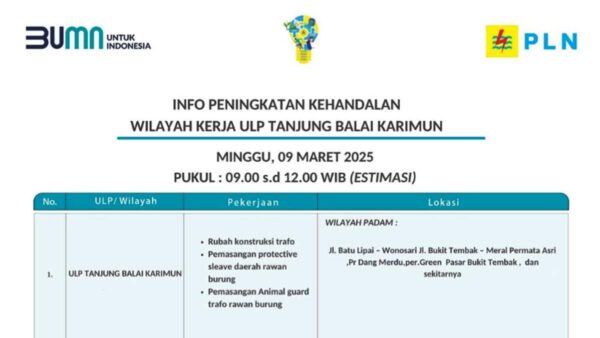 Mati Lampu di Tanjung Balai Karimun, Minggu 9 Maret 2025 | Ini Wilayah ...